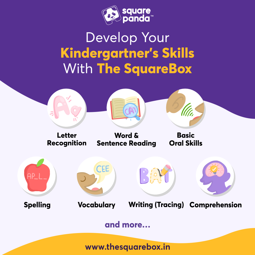 Presenting-The SquareBox!