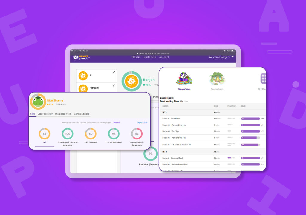 The Economic Impact Of Early Education - PandaBlog