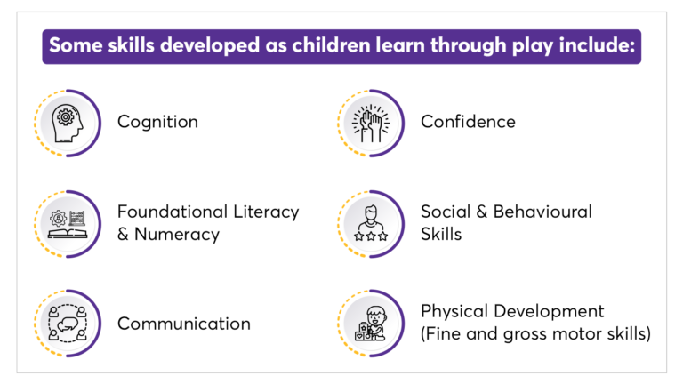 How Children Learn Through Play - PandaBlog